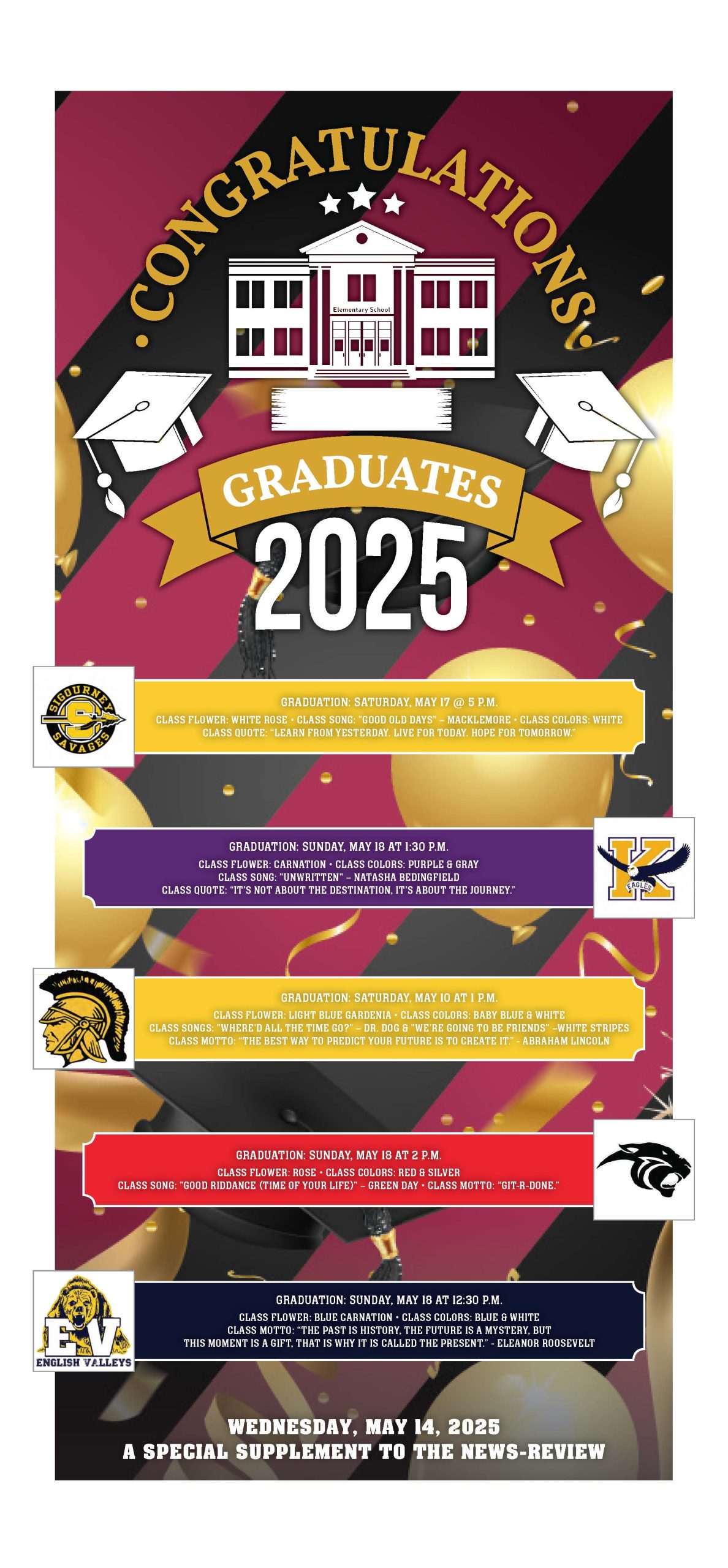 Graduation 2025 - The News-Review